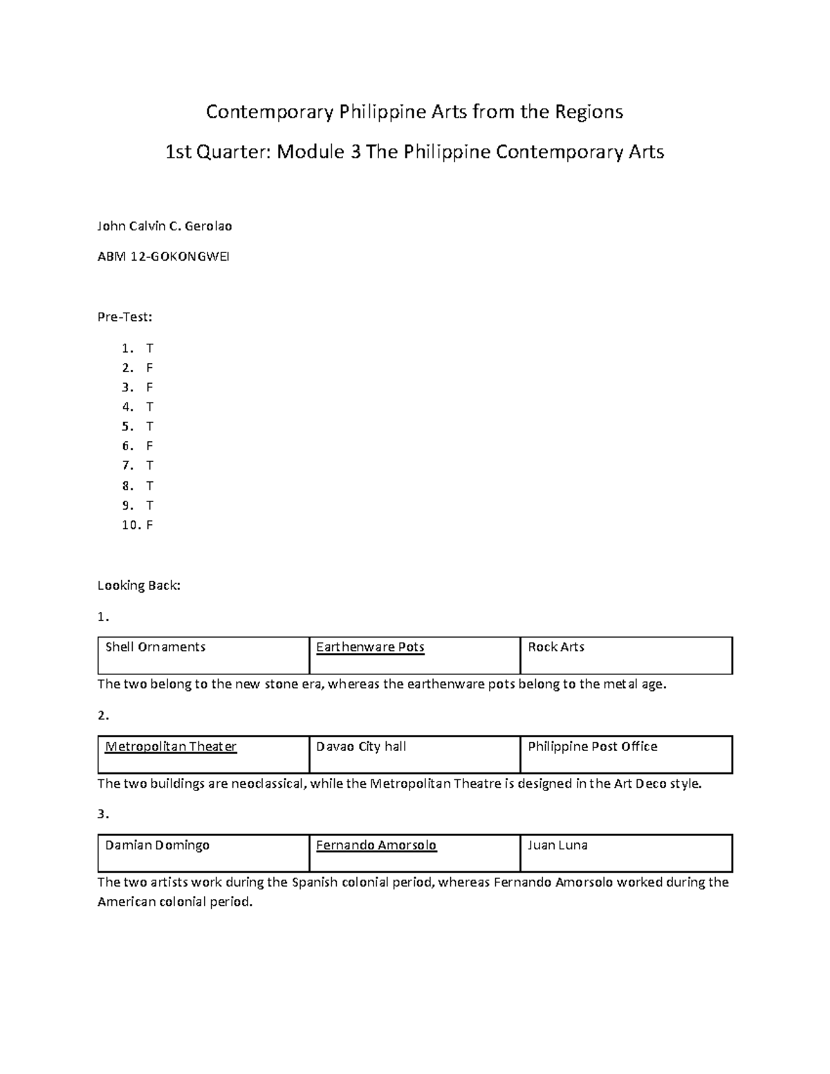 CONTEMPORARY ARTS - Contemporary Philippine Arts from the Regions 1st ...
