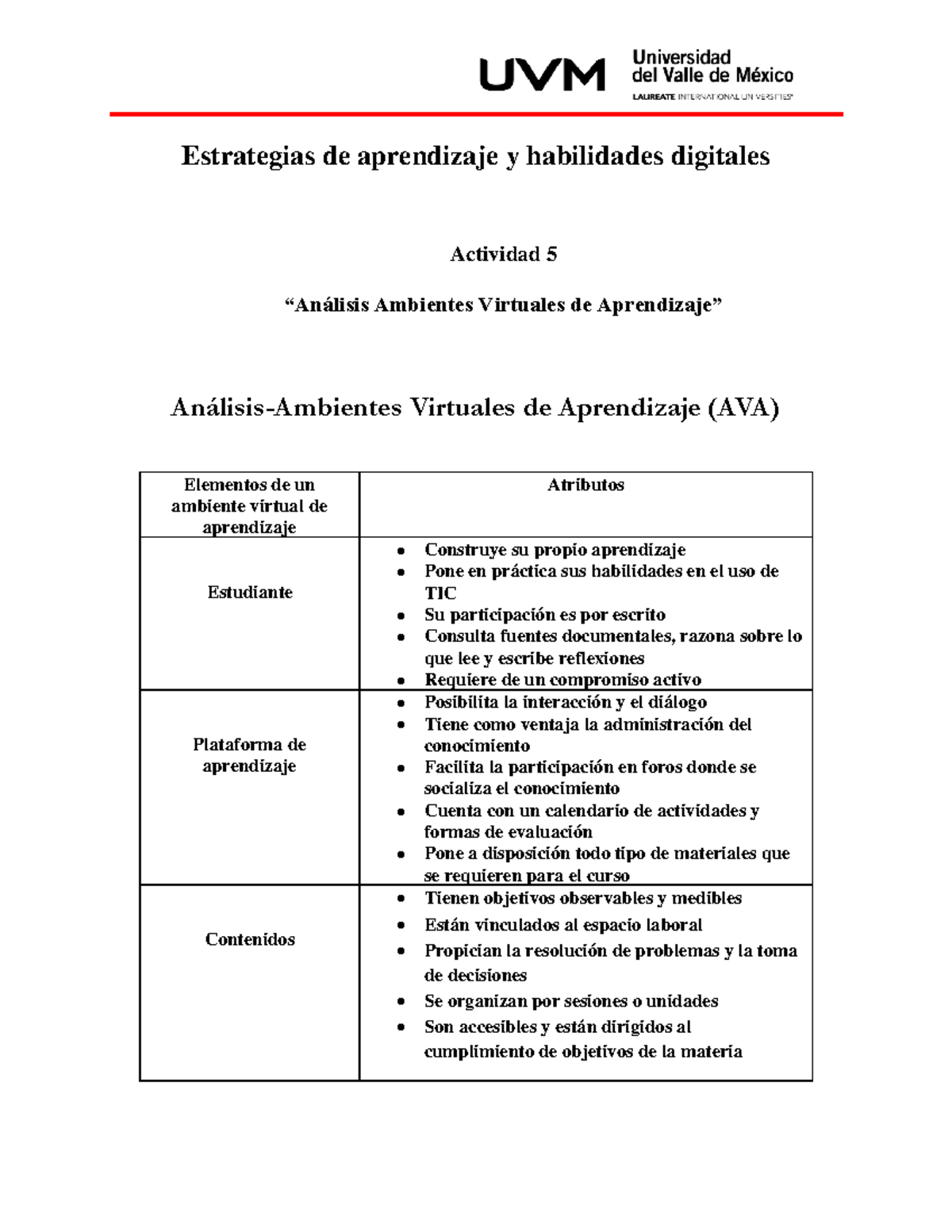 Actividad 5 Unidad 2 - Estrategias de aprendizaje y habilidades ...