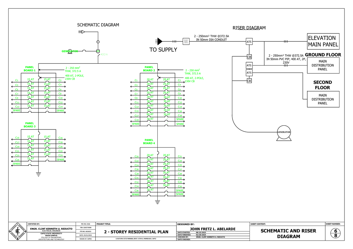 Schem AND Riser - Design - TO SUPPLY M ATS CB ATS ATS CB ELEVATION MAIN ...