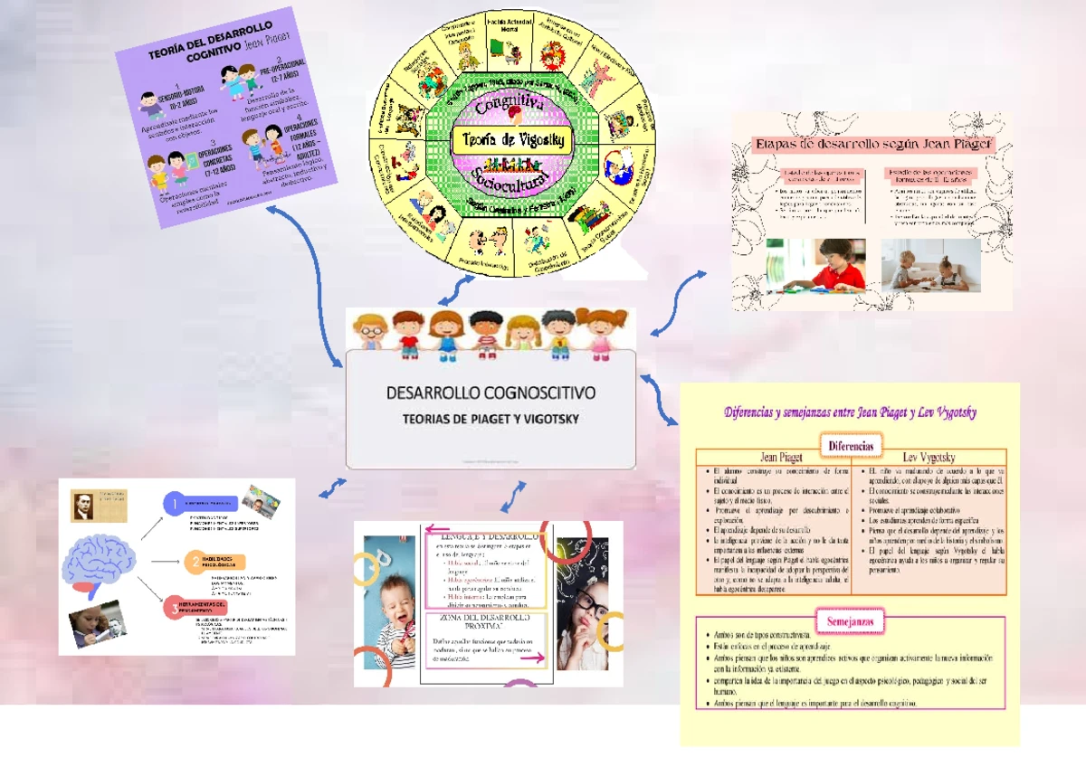 GUIA Lvprosim - Warning: TT: undefined function: 32 UNIVERSIDAD TÉCNICA ...