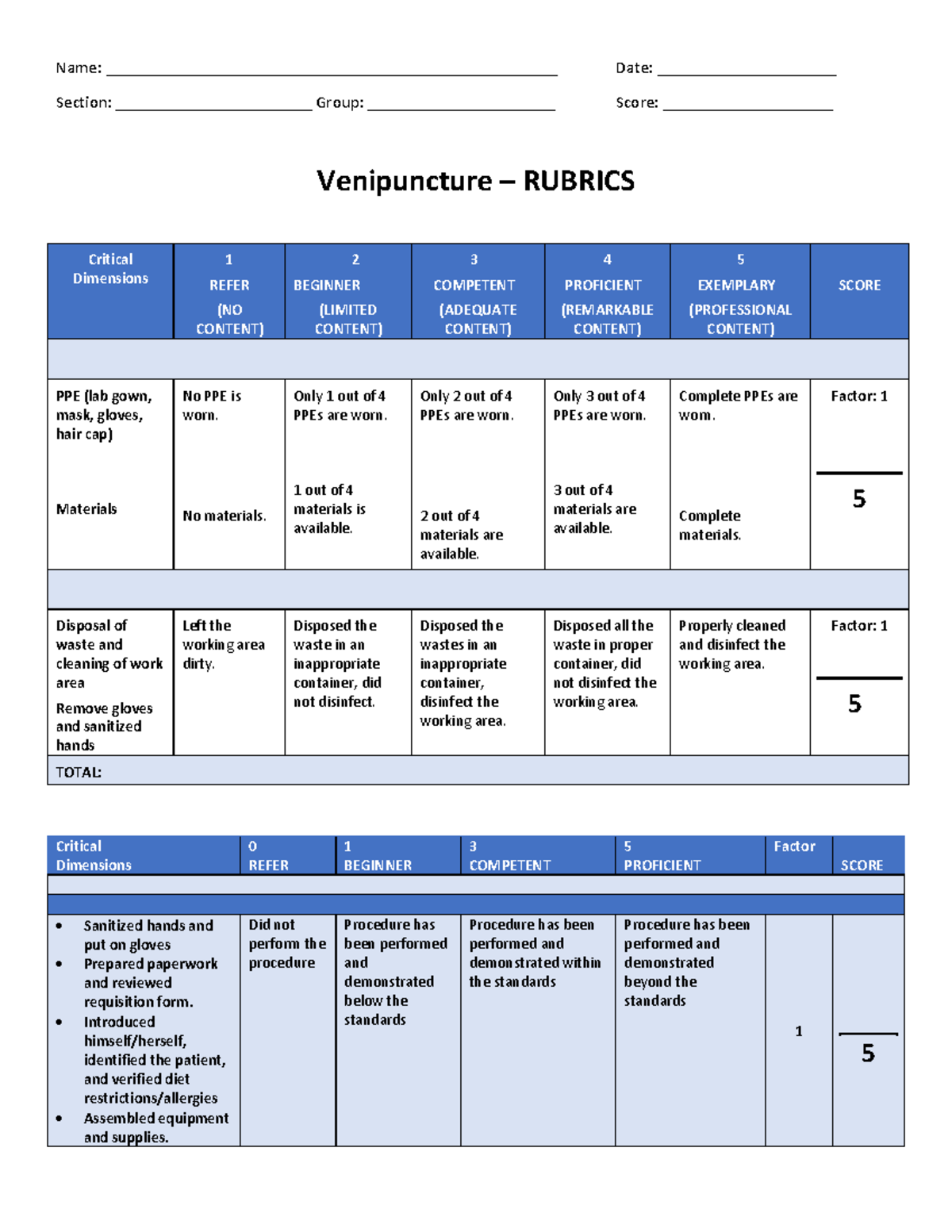 OLFU Medtech MLS - Venipuncture Rubrics - Name: - Studocu