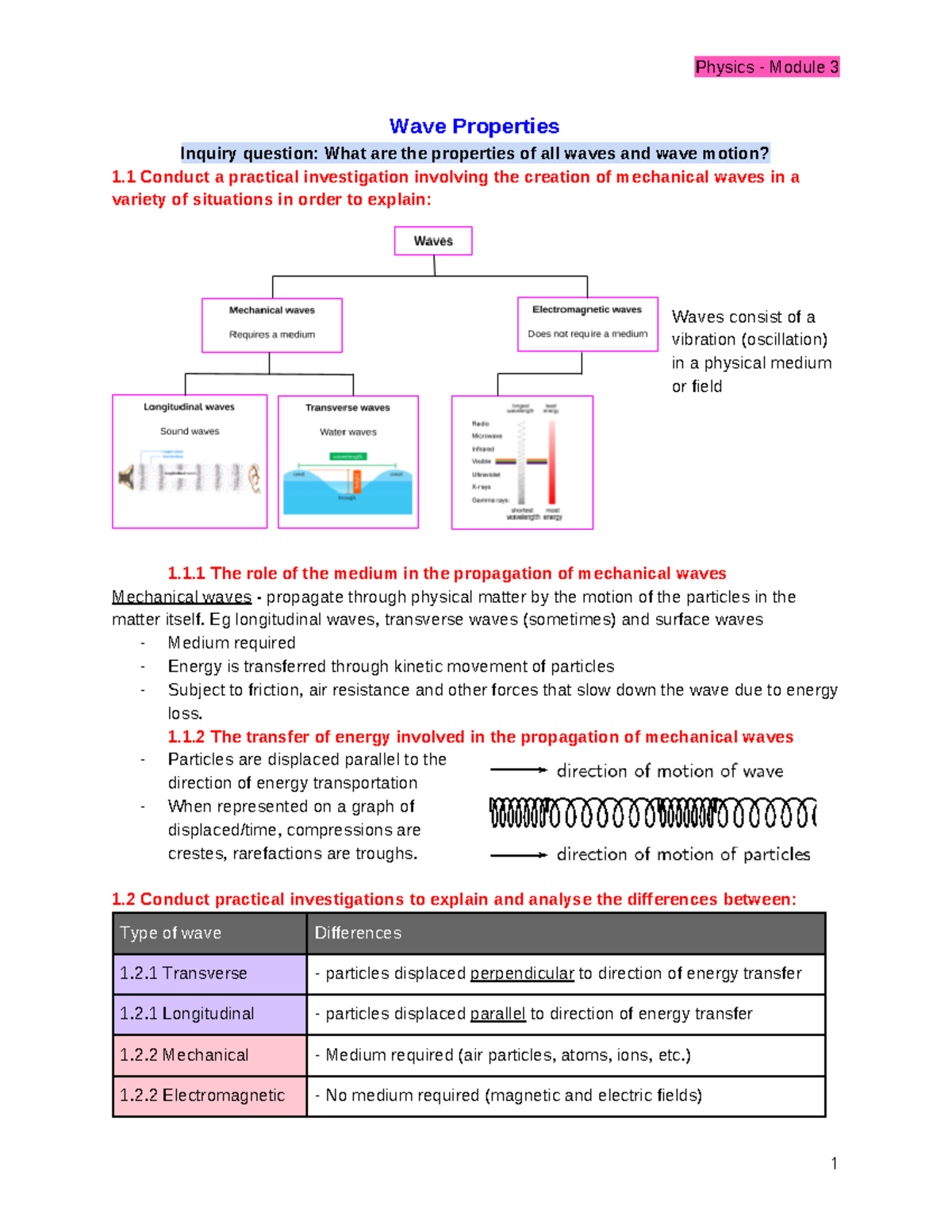 Module 3 - Waves and Thermodynamics -3 - Wave Properties Inquiry ...