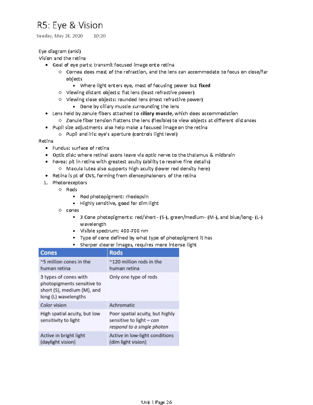 Unit 1 Reading 5 Vision - Eye diagram (anki) Vision and the retina Goal ...