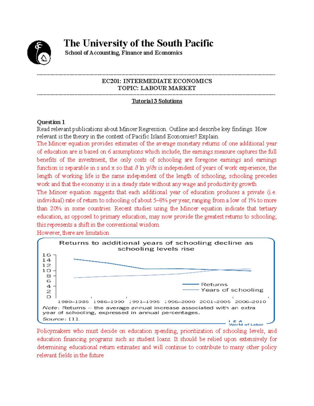 Tutorial 3 Solution questions for intermediate economics - The ...