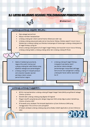 4 Teknik KBAT Sejarah SPM 2021 - IKHTIAR LULUS SEJARAH SPM 2021 HAFAL ...