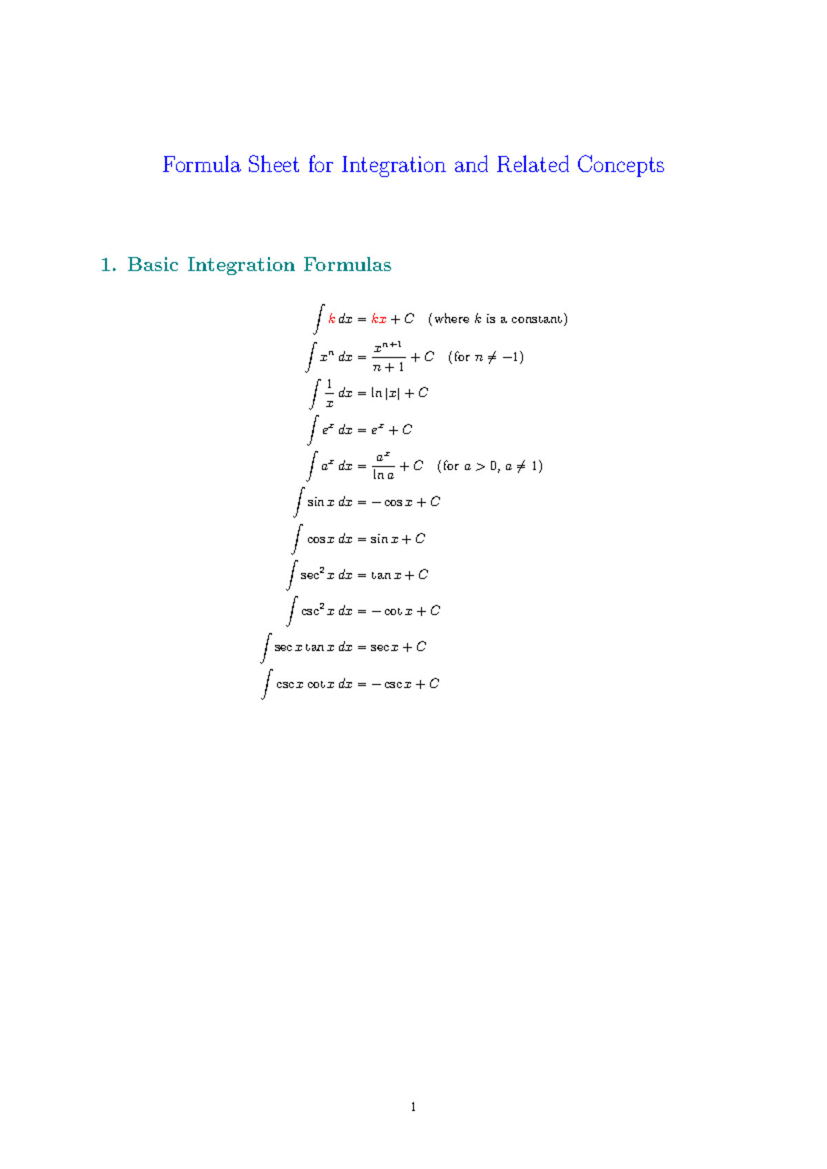 Formula Sheet-2 - Basic Integration Formulas Z k dx = kx + C (where k ...