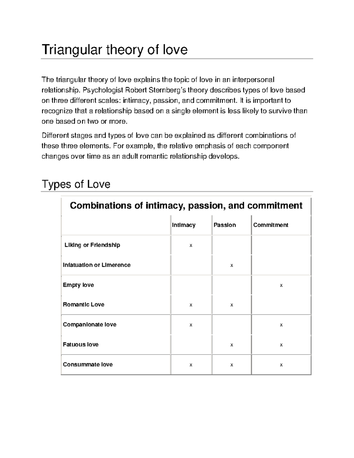 Stdcsl triangular love understanding the self - Triangular theory of ...