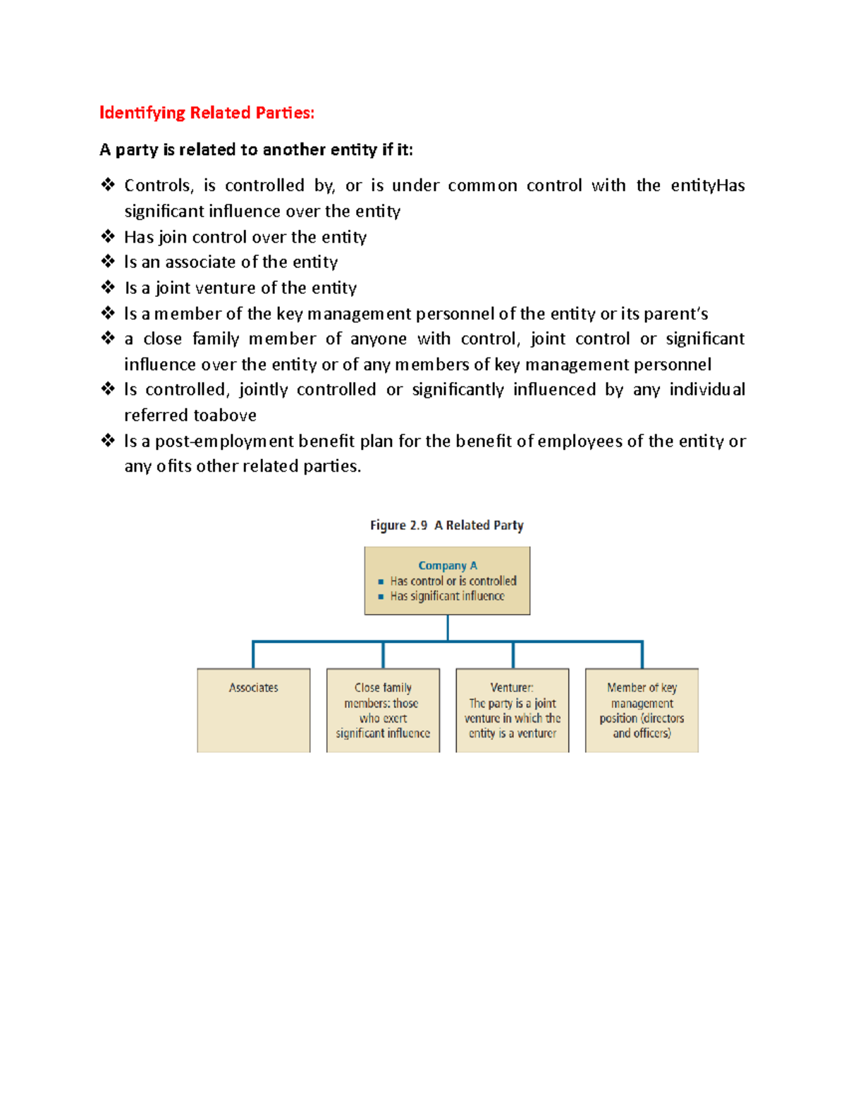 Identifying Related Parties - Studocu