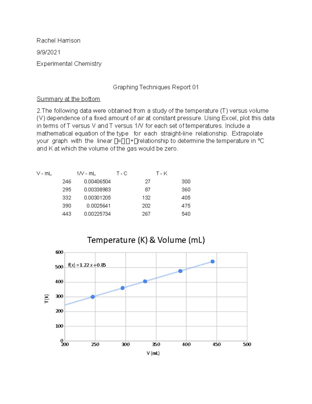 Graphing Techniques Report - Rachel Harrison 9/9/ Experimental ...