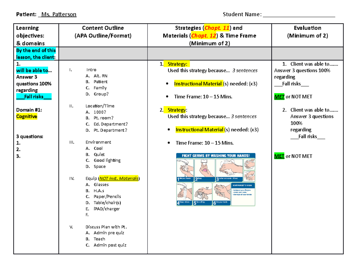 Teaching Template for students - Patient: _Ms. Patterson Student Name