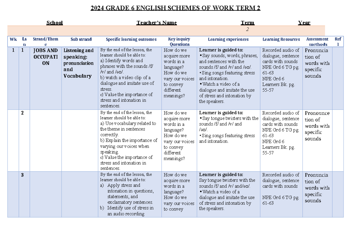 11670 2024 grade 6 english schemes of work term 2 new primary - 2024 ...