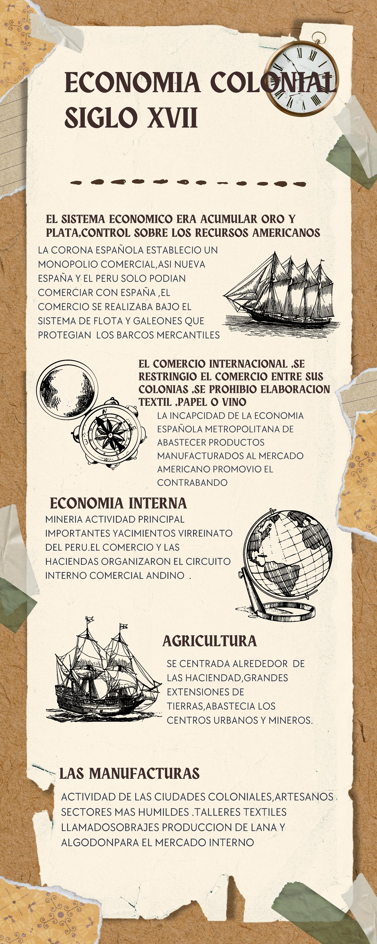Brown and Cream Scrapbook Ancient History Infographic - ECONOMIA ...