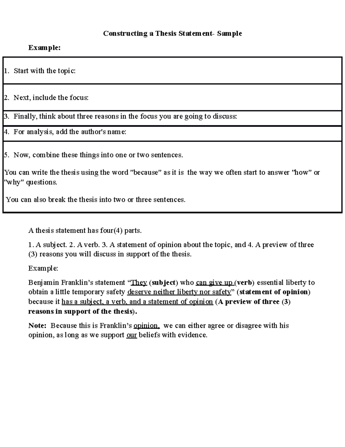 Pattern for Developing a Thesis Statement - ENGL0101 - UoPeople - Studocu