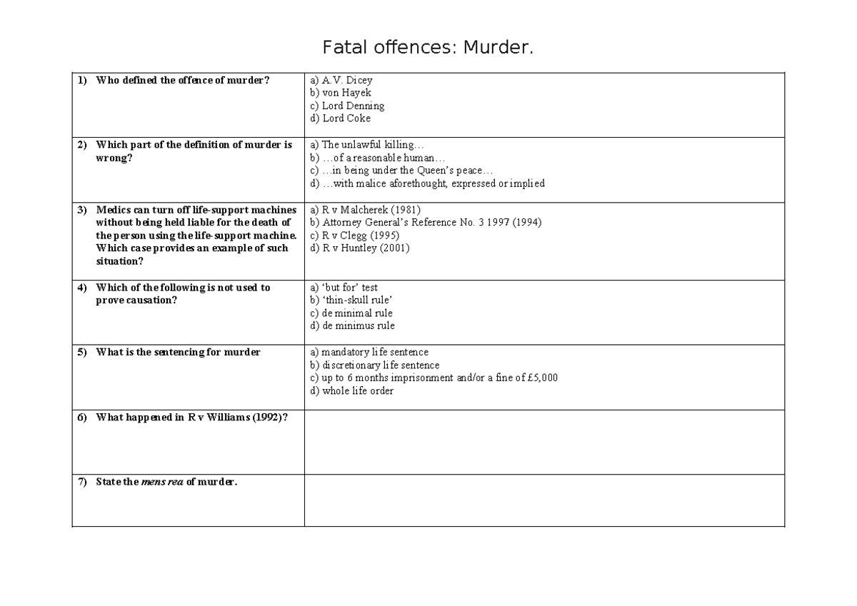Fatal-offences murder worksheet - Fatal offences: Murder. 1) Who ...