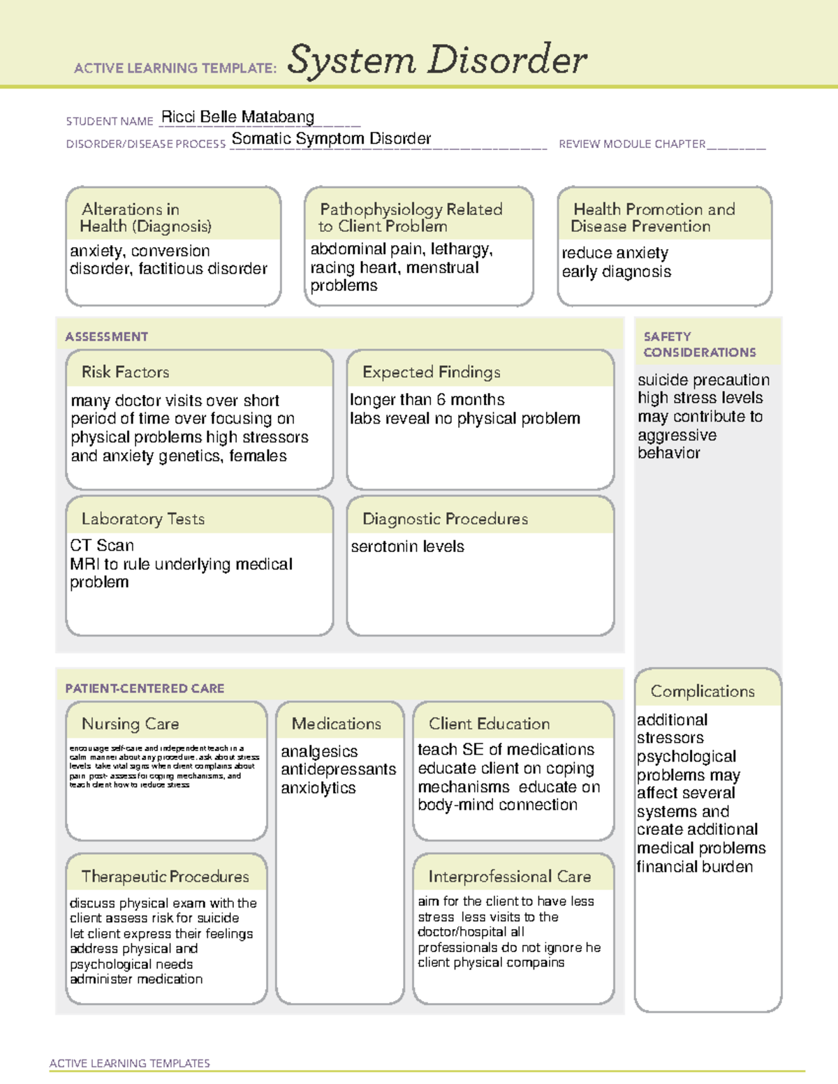 Fr13 - focused reviews - ACTIVE LEARNING TEMPLATES System Disorder ...