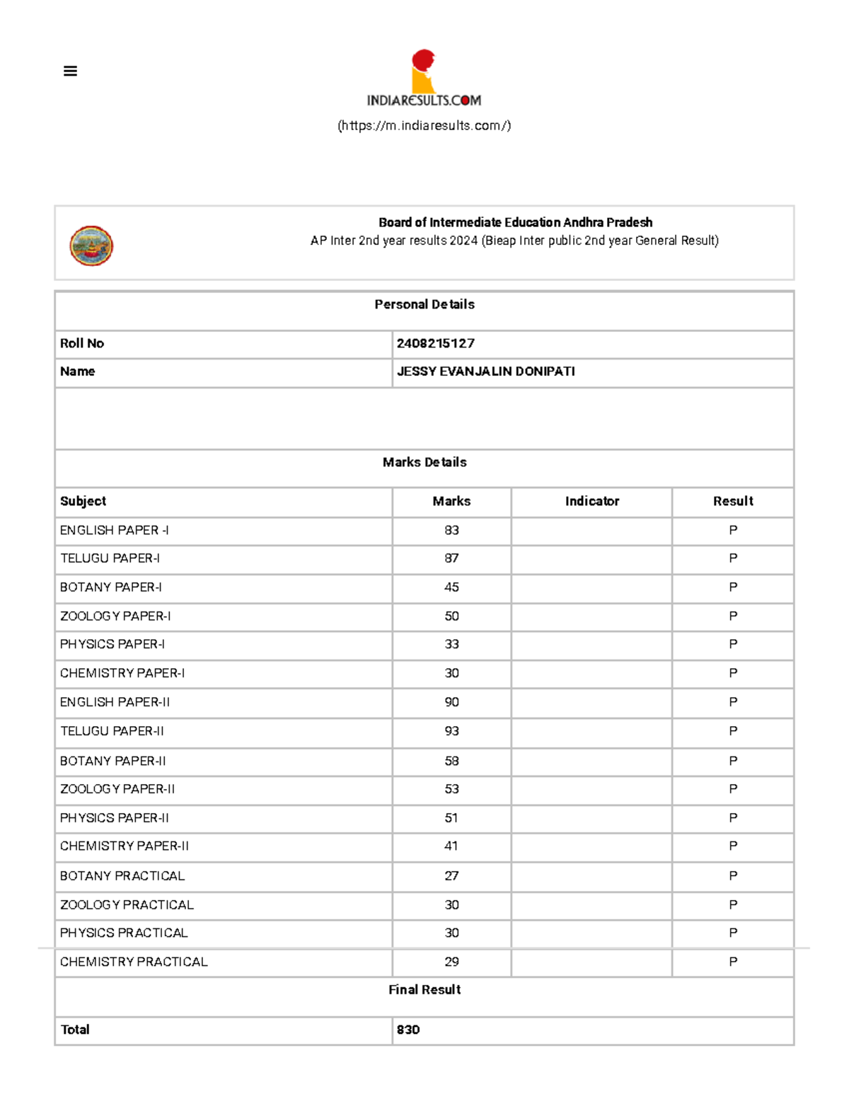 AP Inter 2nd year results 2024 (Bieap Inter public 2nd year General ...