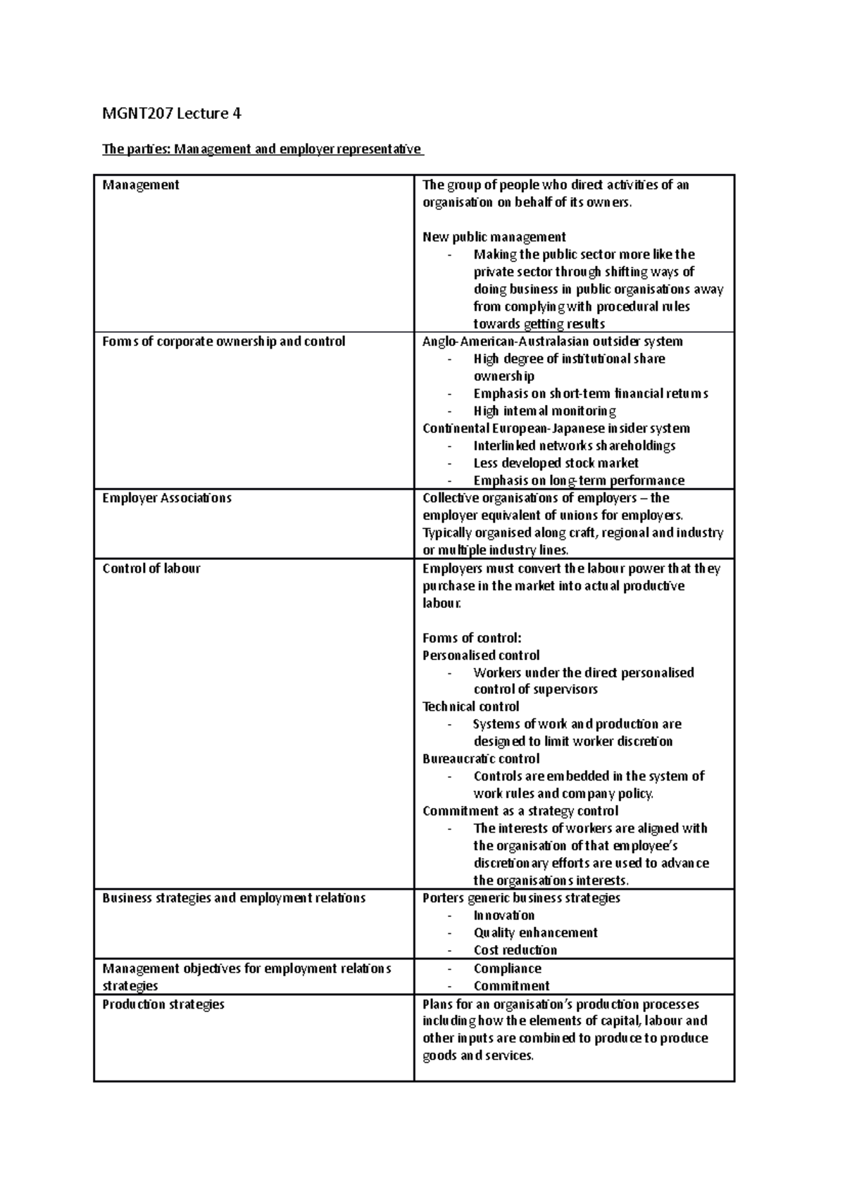 MGNT207 Lecture 4 Notes - MGNT207 Lecture 4 The parties: Management and ...