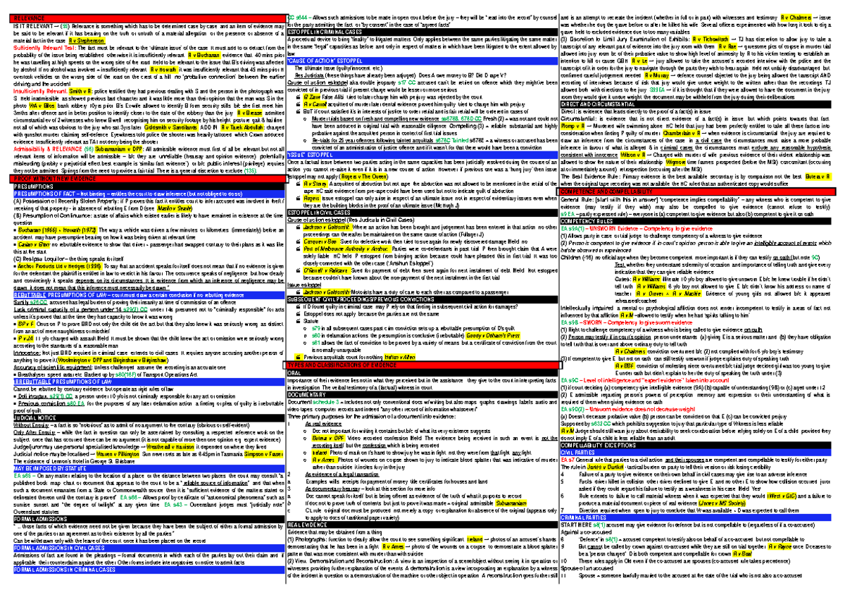 Evidence-Template - Summary Evidence - RELEVANCE IS IT RELEVANT ( 55 ...