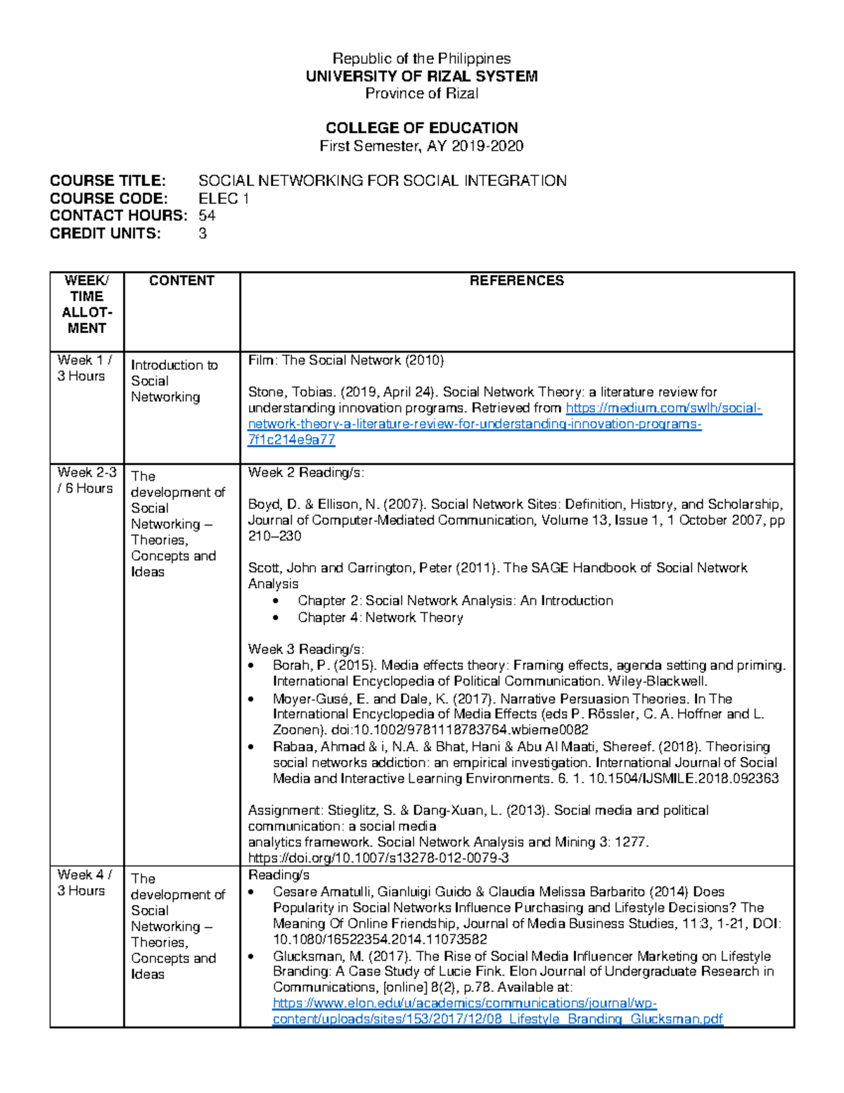 Pdfcoffee - none - Republic of the Philippines UNIVERSITY OF RIZAL ...