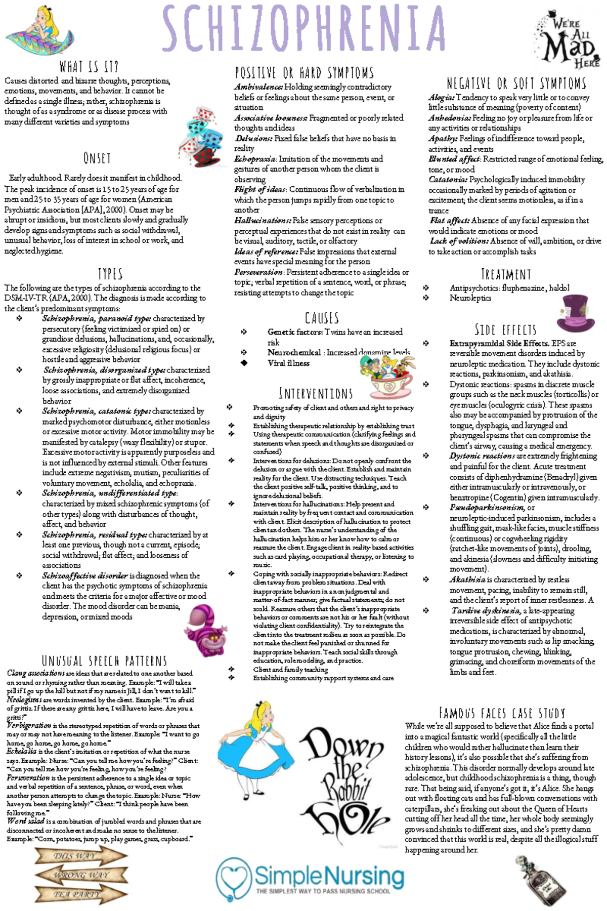 Schizophrenia - notes - POSITIVE OR HARD SYMPTOMS Ambivalence: Holding ...