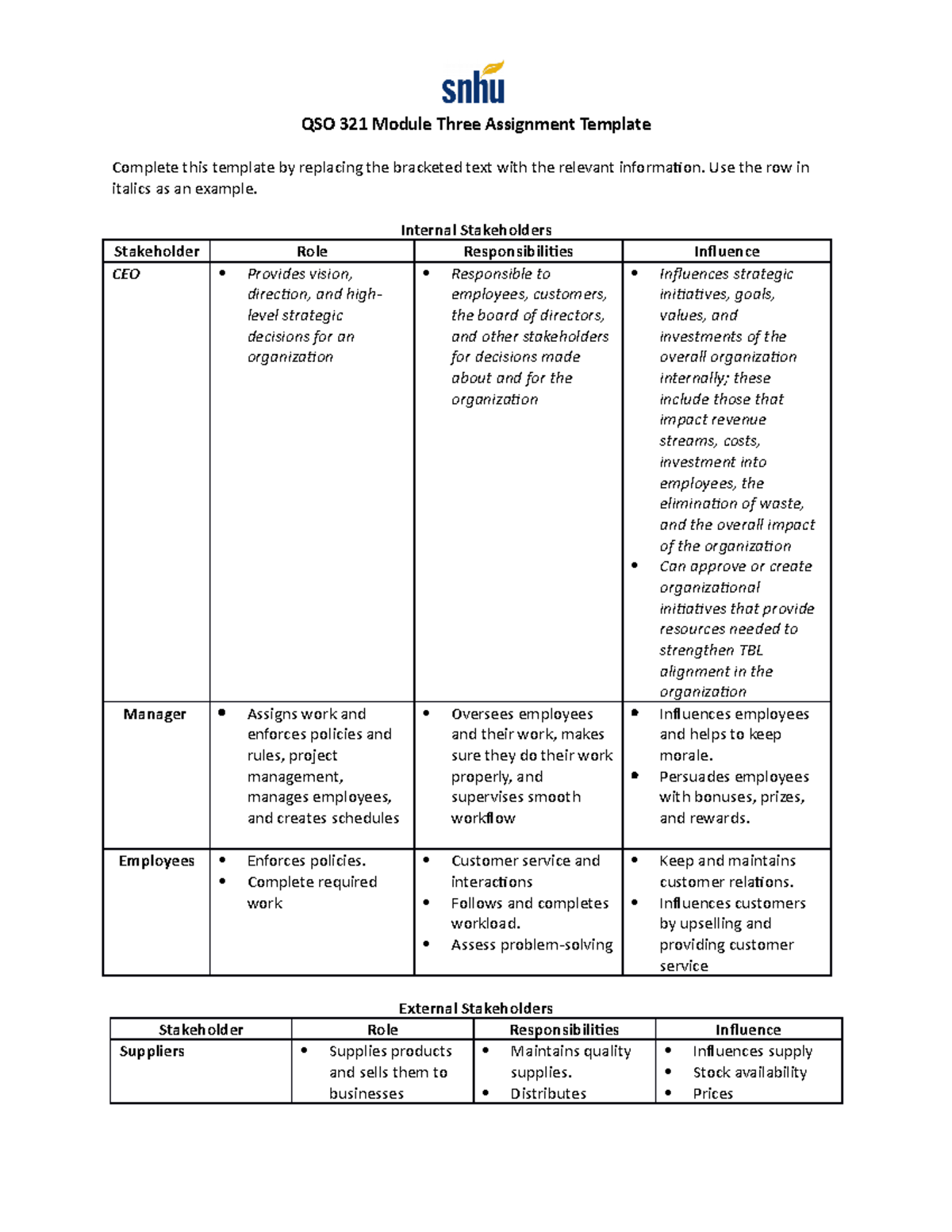 QSO 321 Module Three Assignment Template - QSO 321 Module Three ...