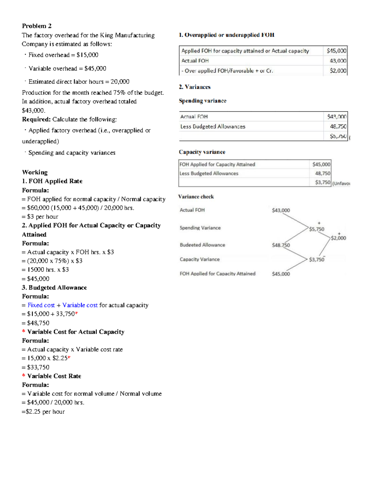 Factory overhead problems - Problem 2 The factory overhead for the King Manufacturing Company is ...