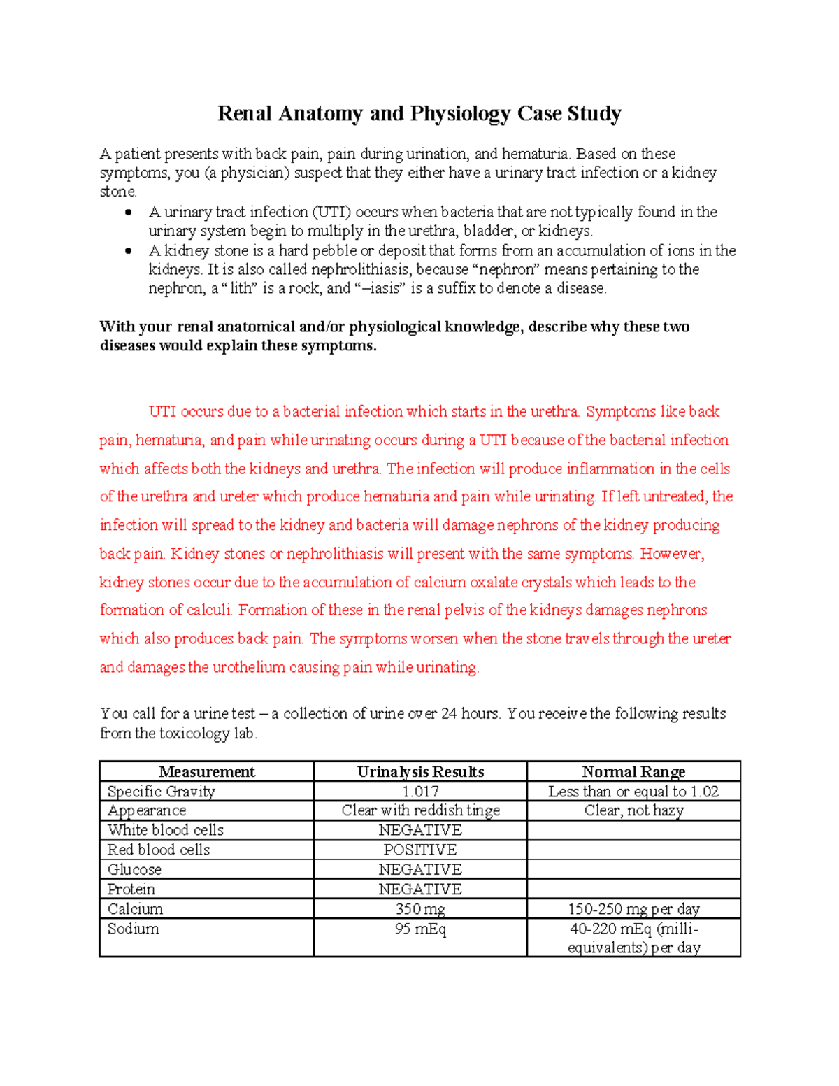 Renal Anatomy and Physiology Case Study - Based on these symptoms, you ...