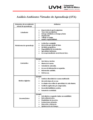 Actividad 6 habilidadaes digitales - Ahora que ya conoces tu biblioteca ...