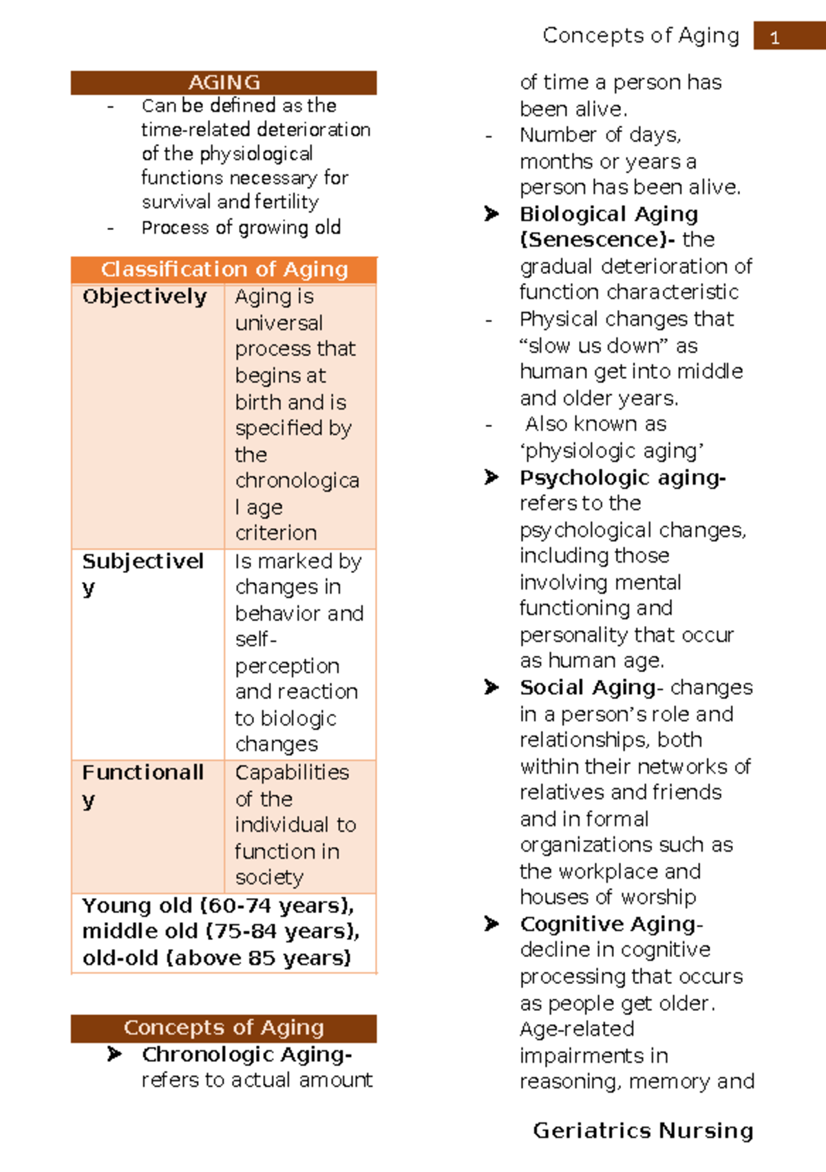 Geria 4 - Concepts of Aging 1 AGING Can be defined as the time-related ...