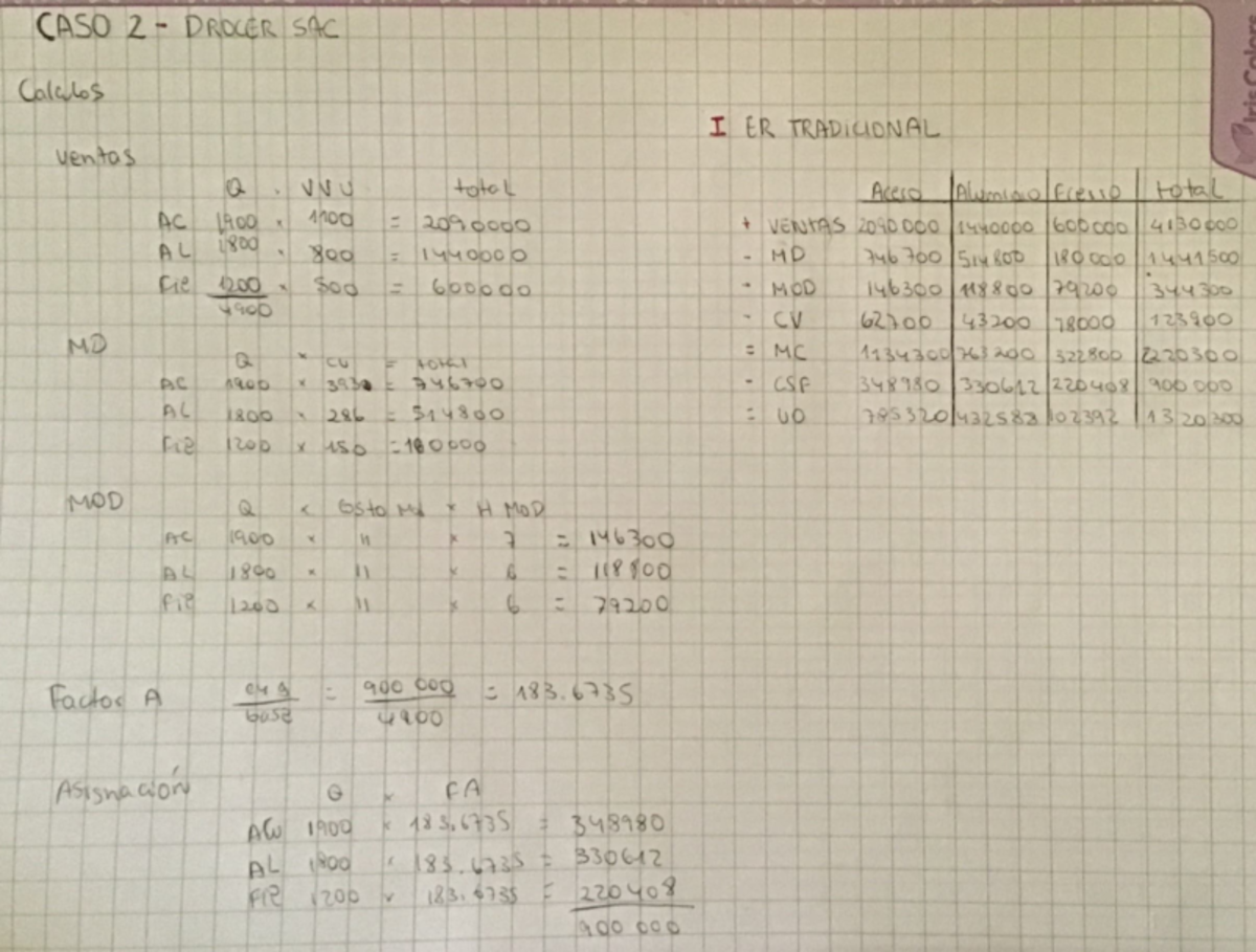 Tarea 3 costos basados en actividades - "":.:> ó {;' ri - :;!' 6 e f- V ...