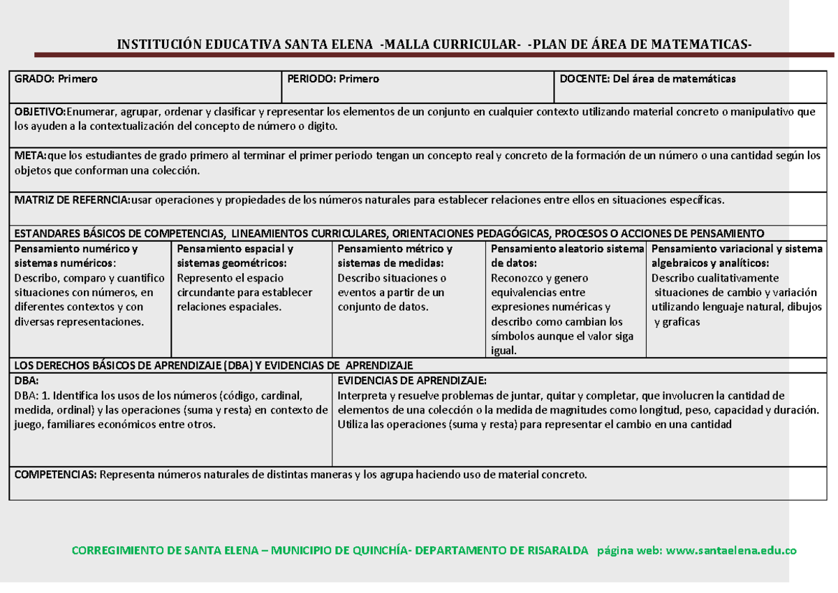 Plan de área de Matemáticas - GRADO: Primero PERIODO: Primero DOCENTE ...