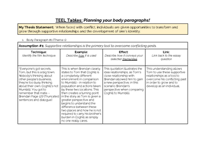 HSC English Task 1 - CVVVV AUG 31 "The Surfer" by Judith Wright ...