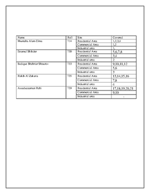 Mega City, Urban Planning Practice - Topic 7: Planning and Management in Mega Cities. Study of ...
