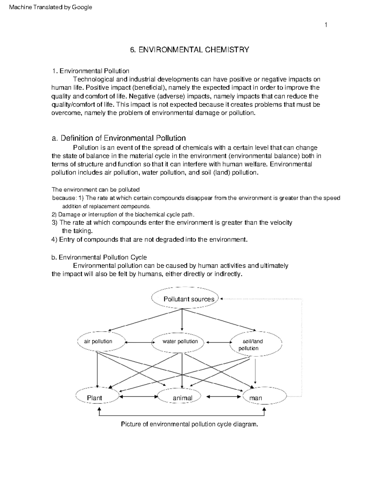 Kimia-lingkungan - Kimia Lingkungan - a. Definition of Environmental ...
