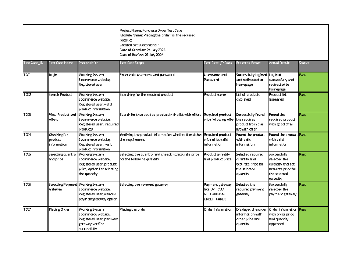 Copy of steprac 1 - prC 1 - Project Name: Purchase Order Test Case ...