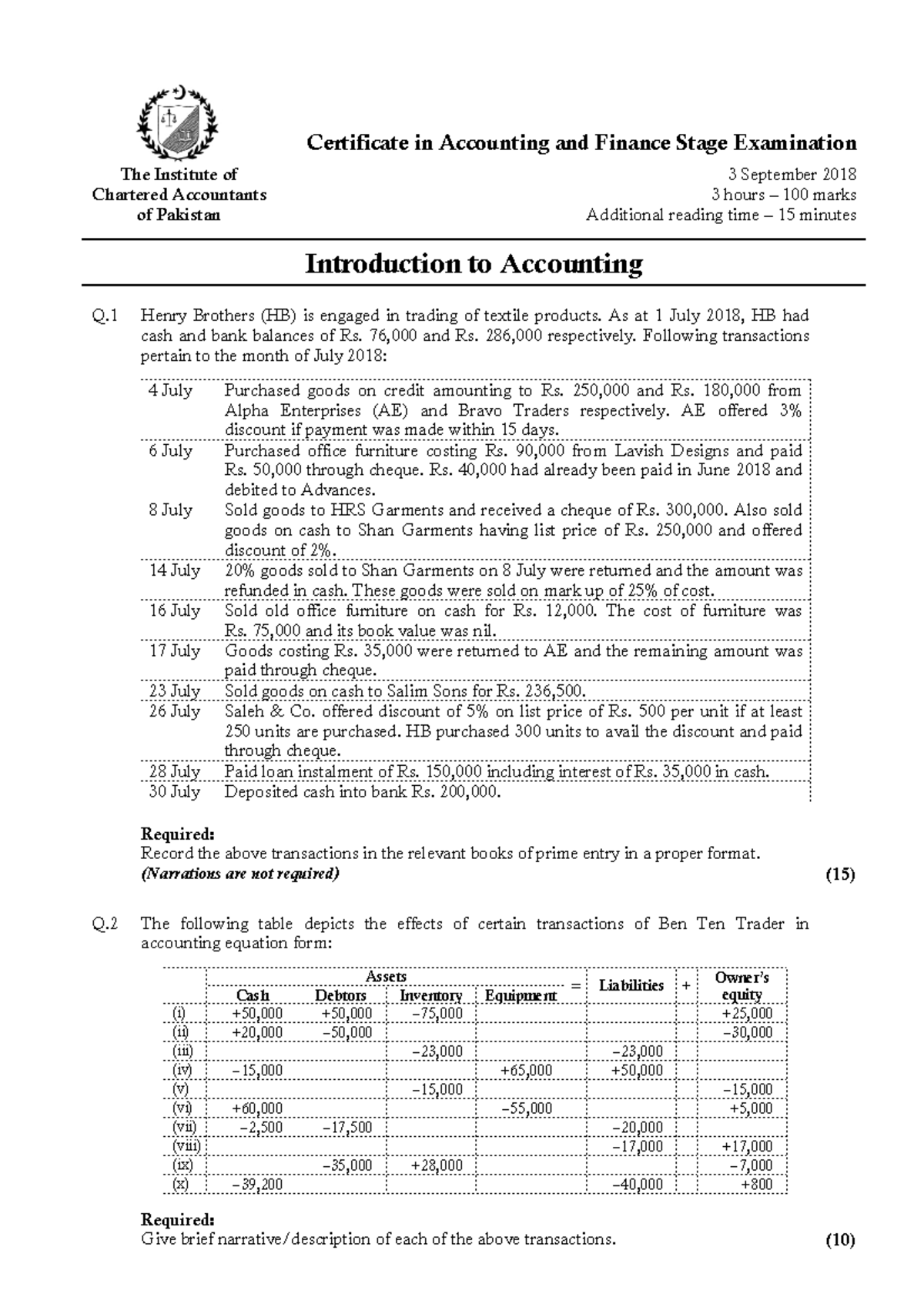 CAF 1 IA Autumn 2018 - any dividend income shown in the consolidated ...