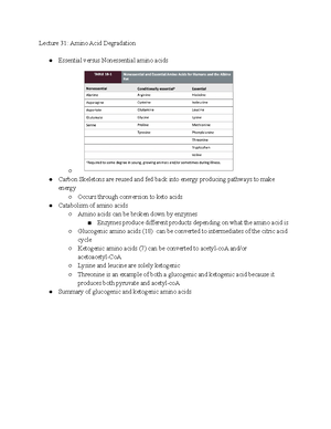 Midterm 3 Practice Questions 2021 - Lecture 30 practice questions from old exams Q1. The control ...