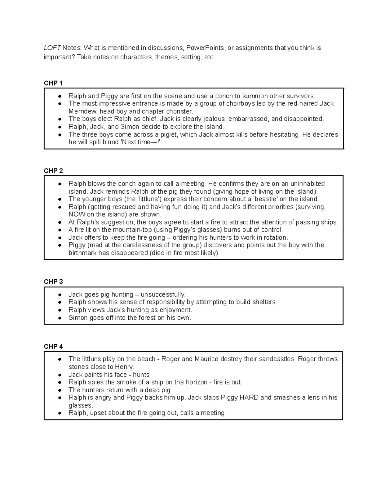 English 1 - Lord Of The Flies FULL PLOT Summary - LOFT Notes: What is ...