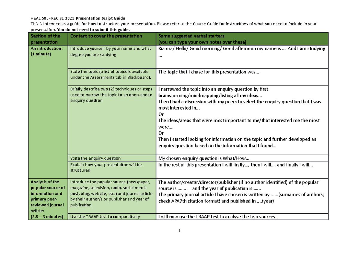 HEAL506 - KEC S1 2021 presentation script guide - HEAL 506- KEC S1 2021 ...