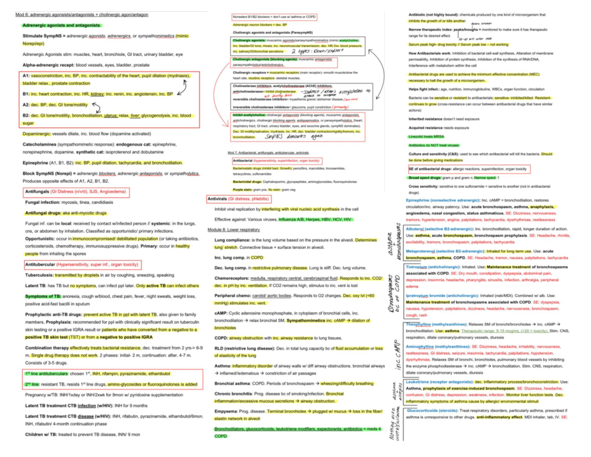 Pharm cheat sheet - Lecture notes - Mod 6: adrenergic cholinergic ...