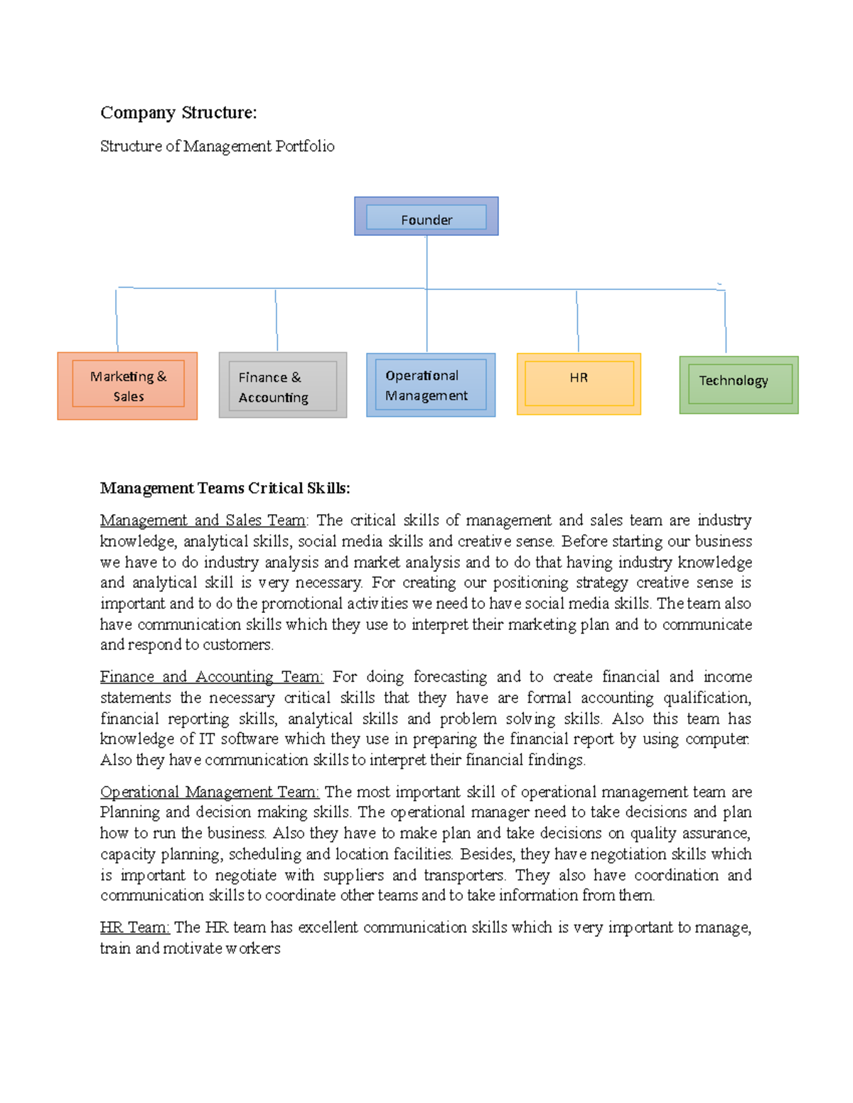 Bus321 term paper - Company Structure: Structure of Management ...