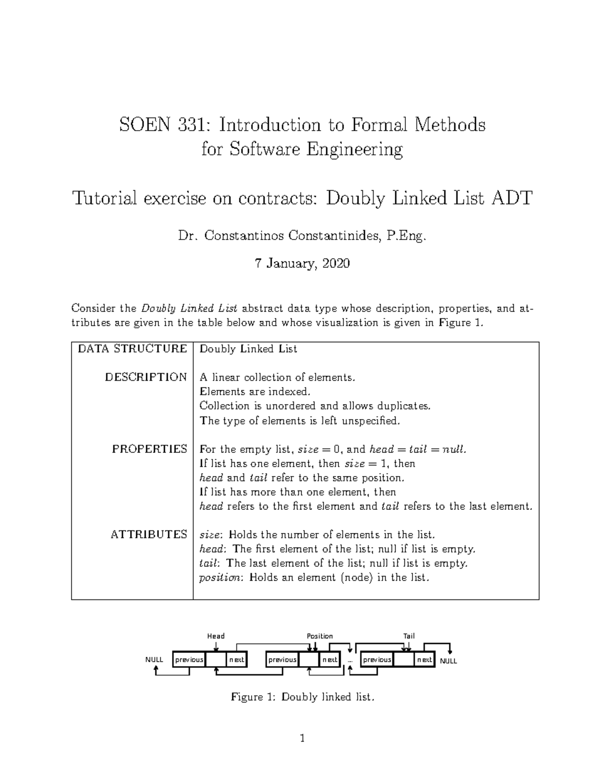 Contracts doubly linked list - SOEN 331: Introduction to Formal Methods for Software Engineering ...