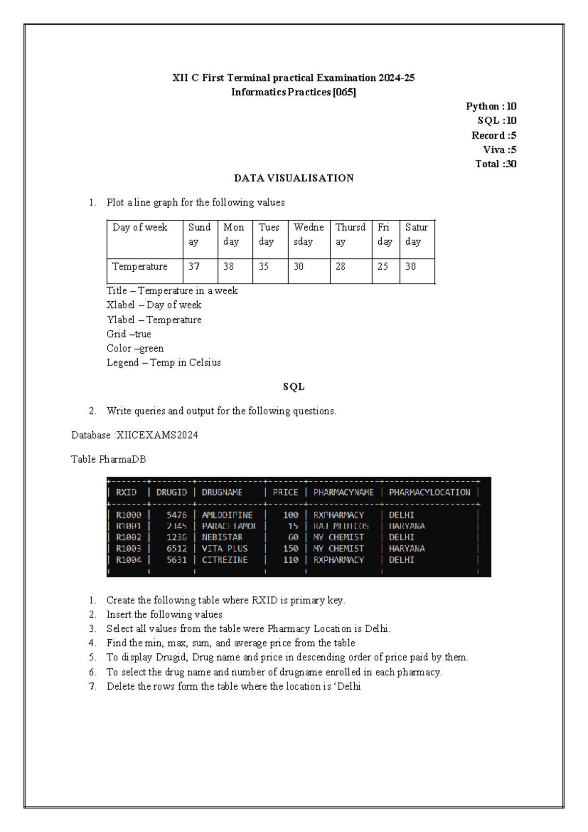 XII C First TERM Practs - erbbfsbrs - XII C First Terminal practical Examination 2024 ...