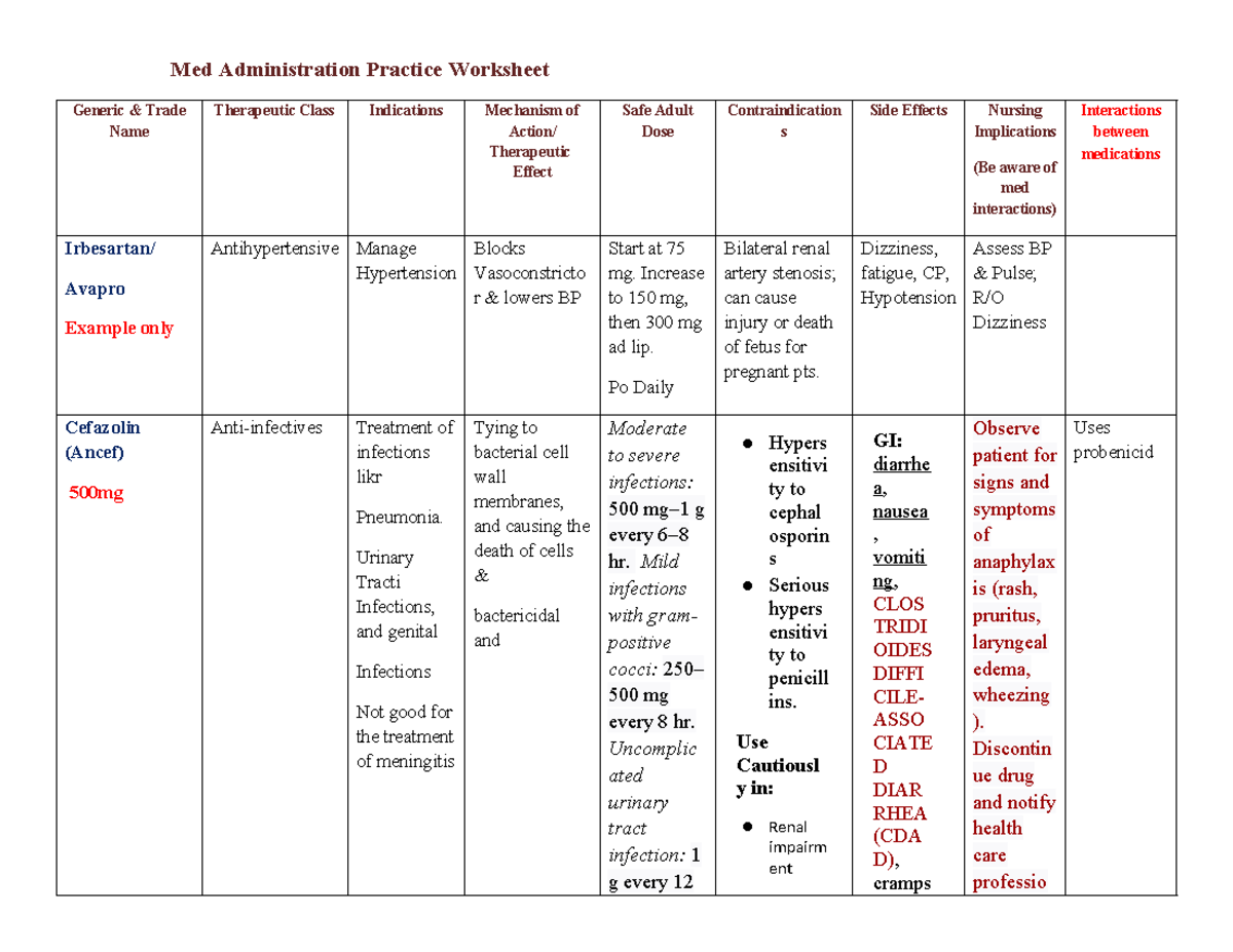 Medication Worksheet Spring%2023 - Med Administration Practice ...