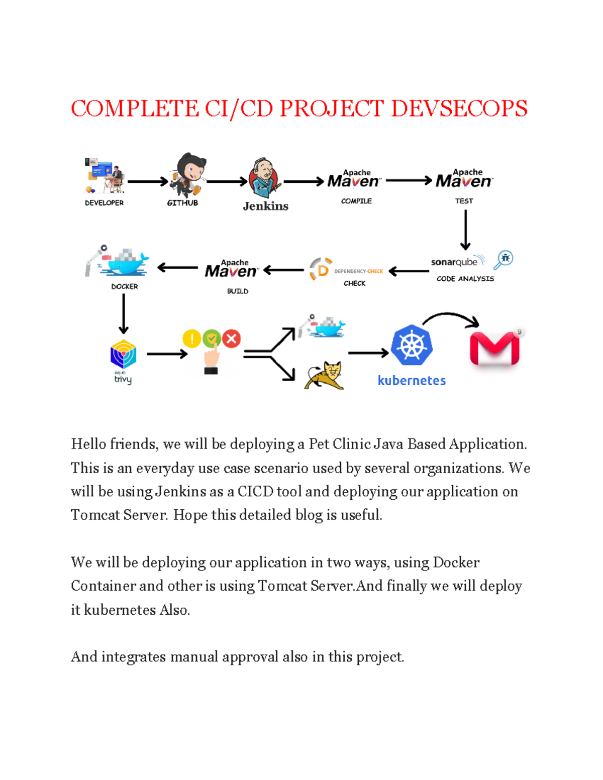 Mvn+K8s - Copy - devops mat - COMPLETE CI/CD PROJECT DEVSECOPS Hello friends, we will be ...