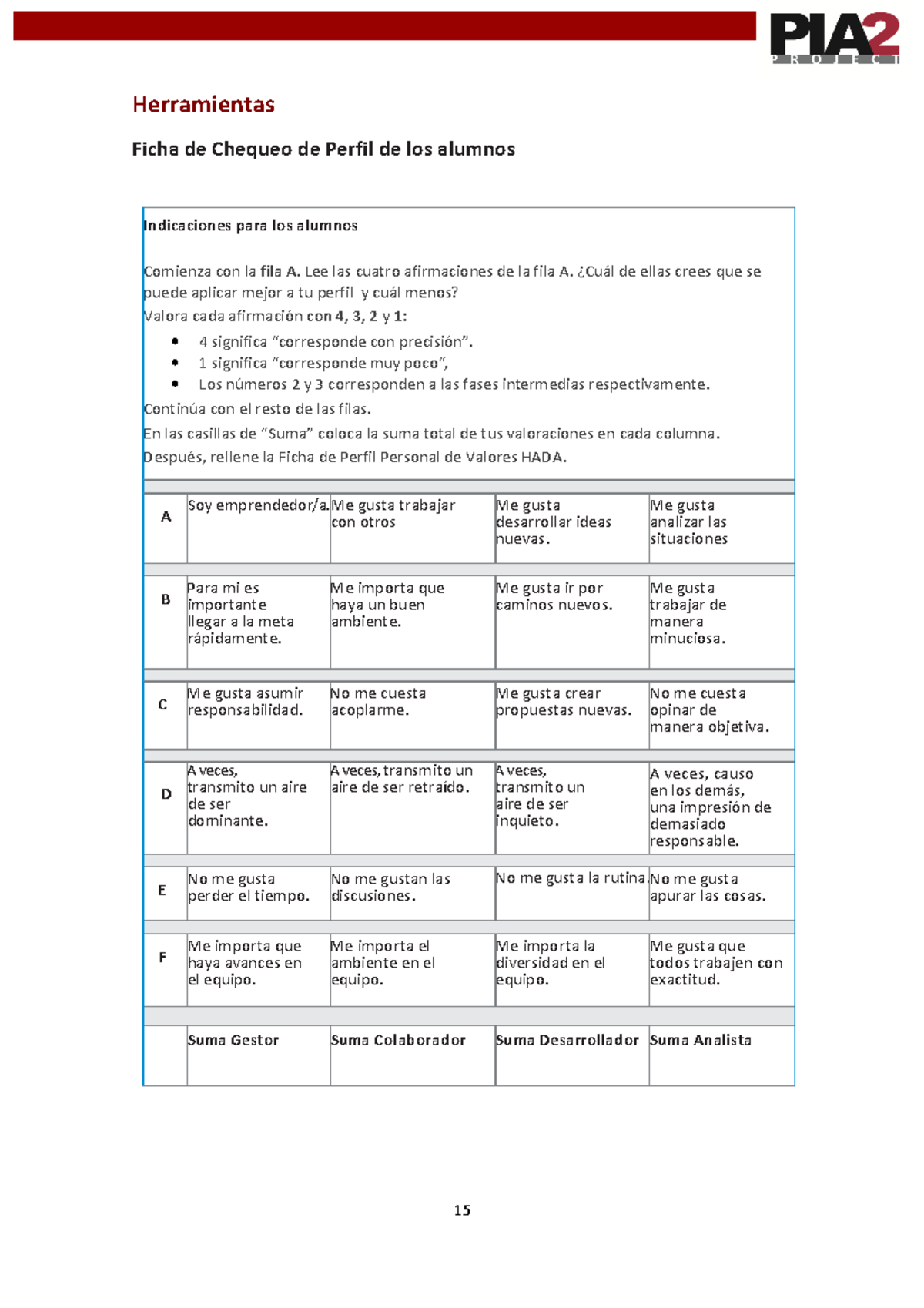 Perfiles HADA - sdfgsdf - 15 Herramientas Ficha de Chequeo de Perfil de ...