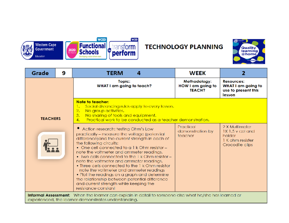 Lesson Plan Gr 9 Technology T4 W2 - JOT 120 - Studocu