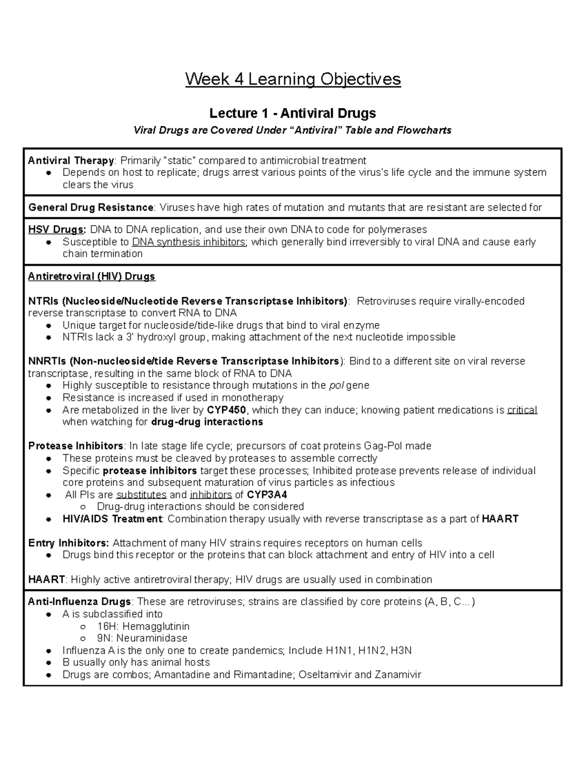 Week 4 Learning Objectives - Week 4 Learning Objectives Lecture 1 ...