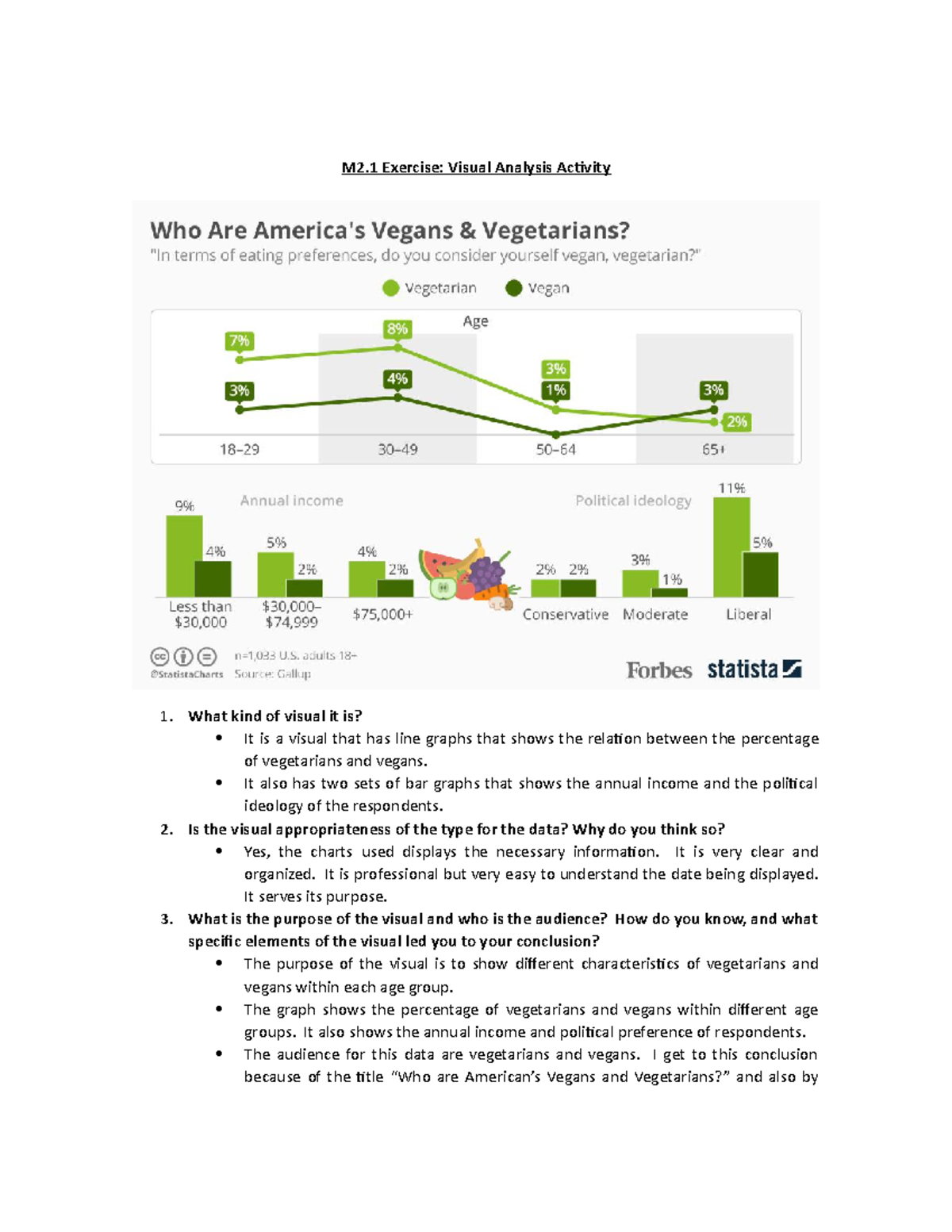 ENC3250 M2.1 Visual Analysis Activity - M2 Exercise: Visual Analysis Activity What kind of ...