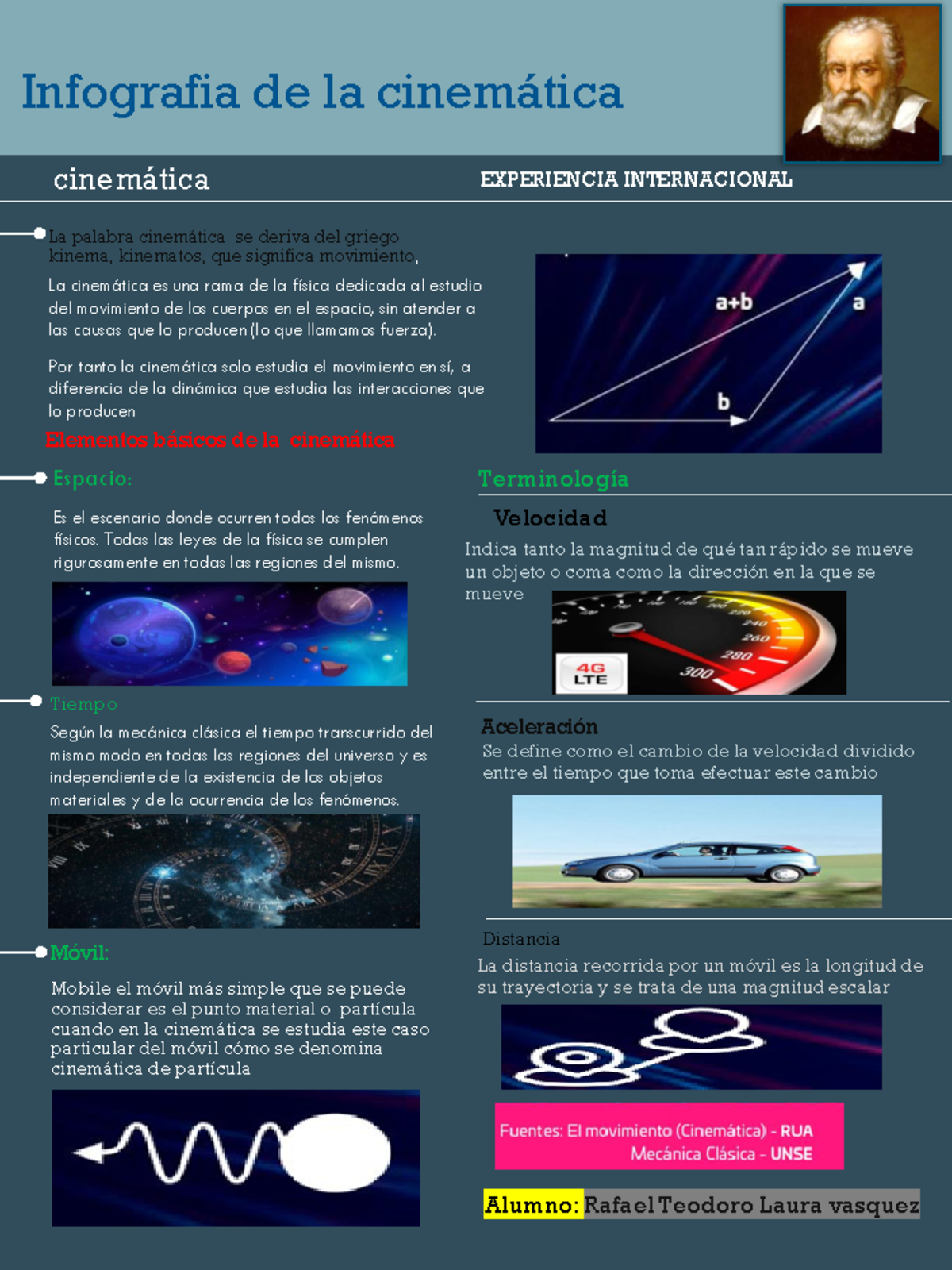 Documento - Knnnn - Infografia de la cinemática La palabra cinemática ...